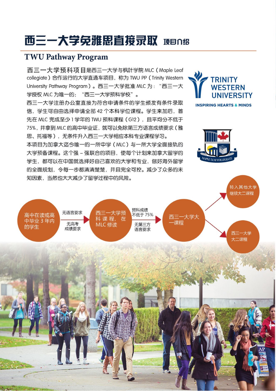 Trinity Western University Pathway Program - Maple Leaf Collegiate